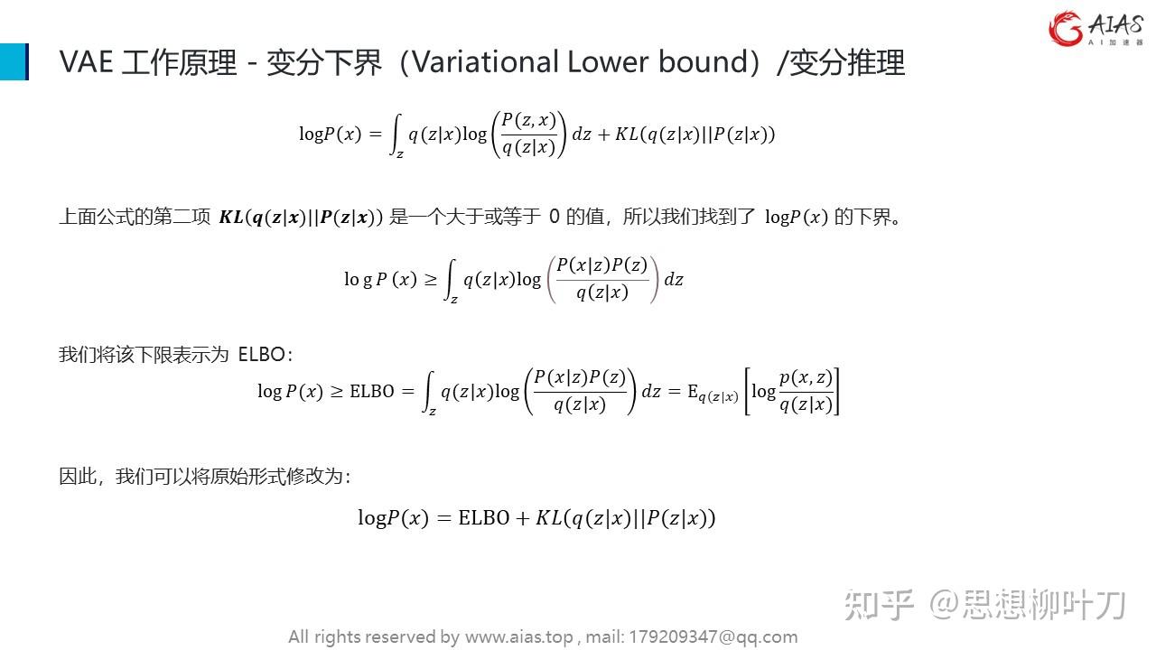 变分自编码器(VAE，VQ-VAE，VQ-GAN) - 知乎