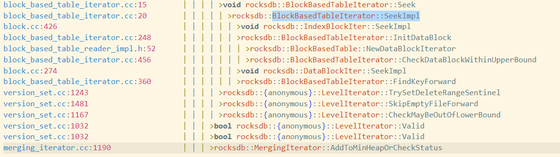 深度分析rocksdb seek性能 - 知乎