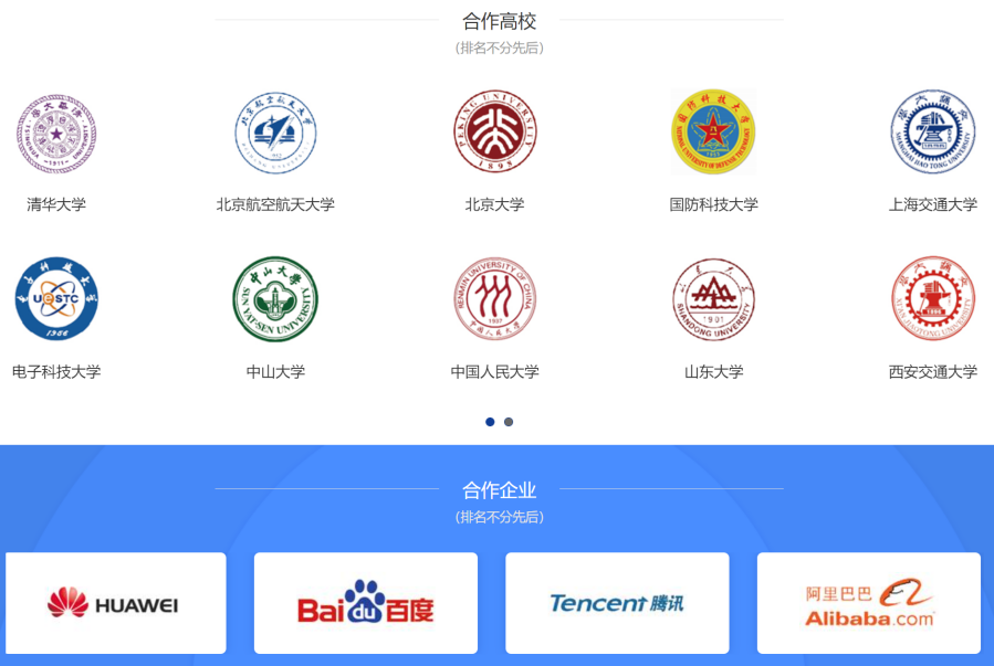 Csp/pat是什么？各高校看重吗？ - 知乎