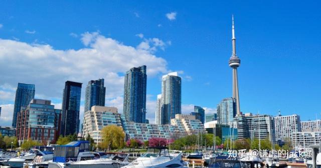 聊聊加拿大国民经济，支柱产业和特色产业 - 知乎