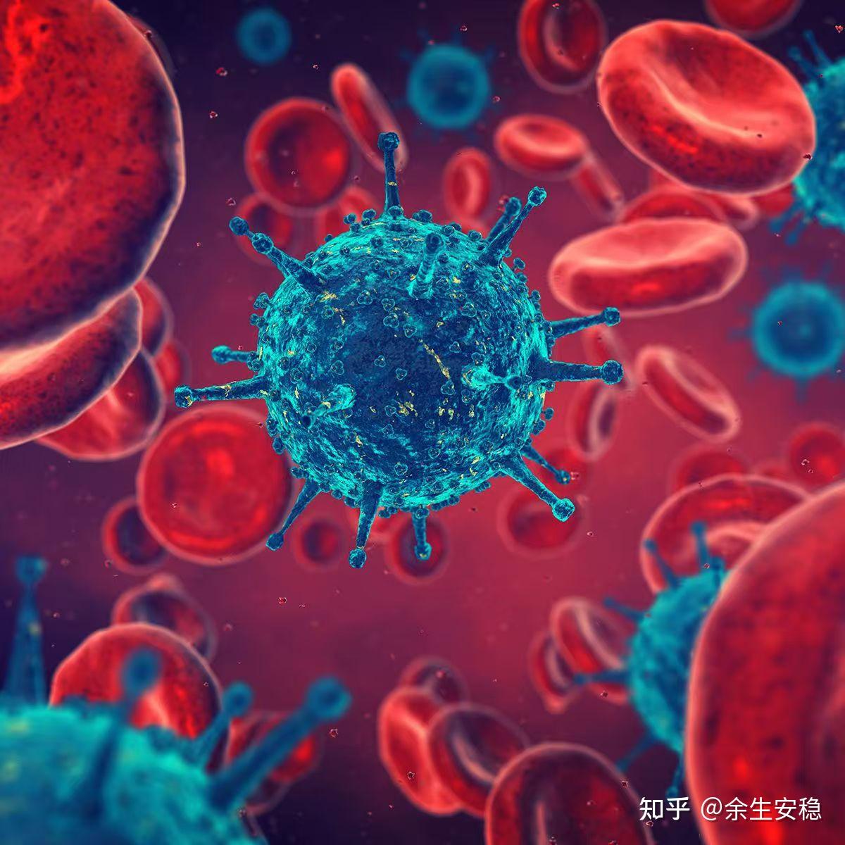 “抗癌新希望”新型抗CD7 CAR - T细胞疗法WU - CART - 007治疗R/R T - ALL/LBL 2期临床有进 - 知乎