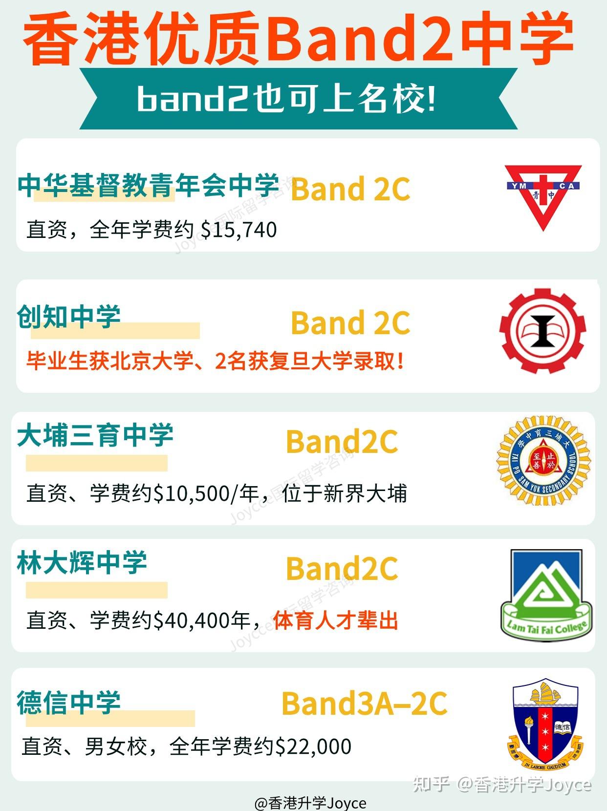 香港Band1和Band2中学差距大吗？盘点适合跨境/寄宿的Band2学校 - 知乎