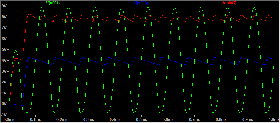 Voltage Doubler, Multiplier & Rectifier - 知乎