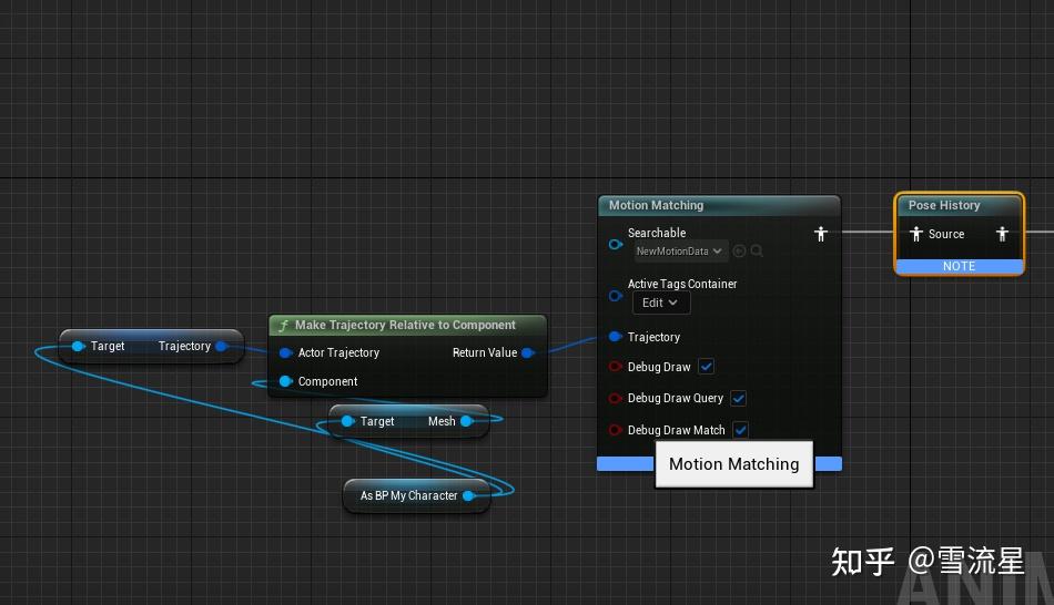 UE5 MotionMatching原理解析 - 知乎