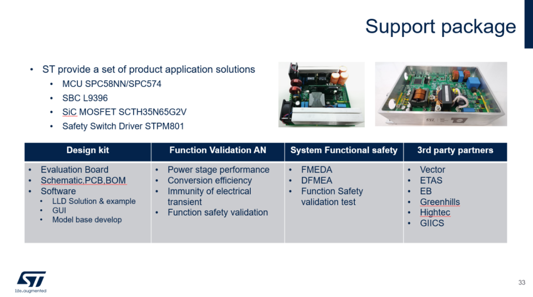直播回顾|SPC5 MCU的 OBC/DCDC方案 - 知乎