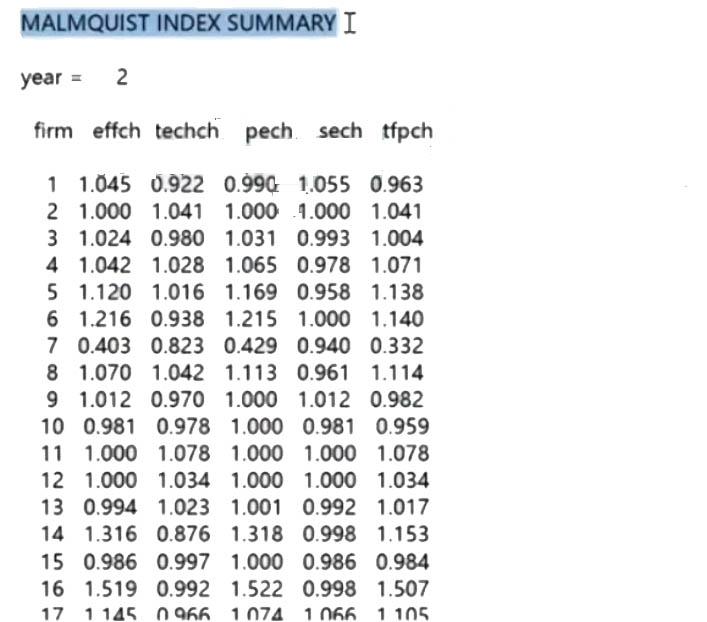 学习笔记·DEAP2.1使用教程 - 知乎
