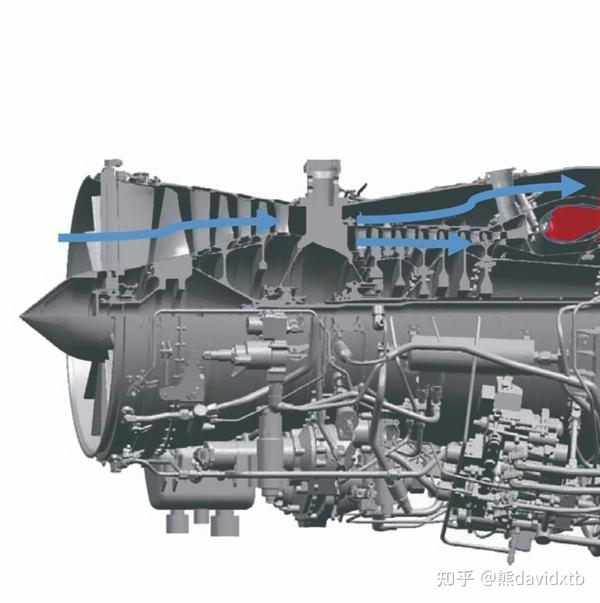 日本追求世界最高水平的梦想：F-X战斗机发动机“XF9-1”终于完成——日本军工技术开发商专访 - 知乎
