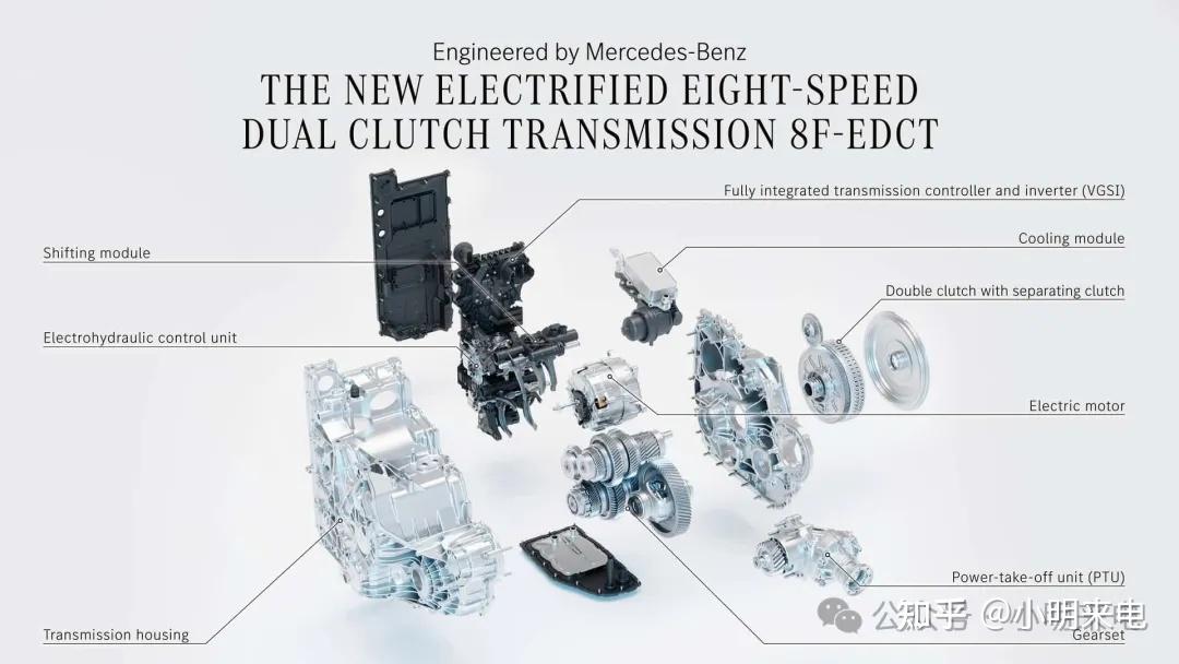 一文读懂奔驰MMA电动架构 - 知乎