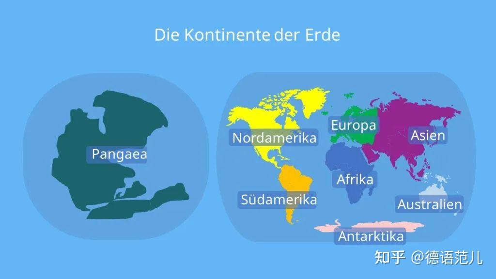 teilen, aufteilen, einteilen, verteilen等有什么区别？ - 知乎