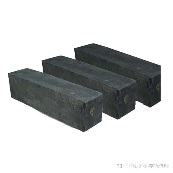 知识普及：高纯石墨块，耐高温高纯石墨，高纯模压石墨的区别 - 知乎