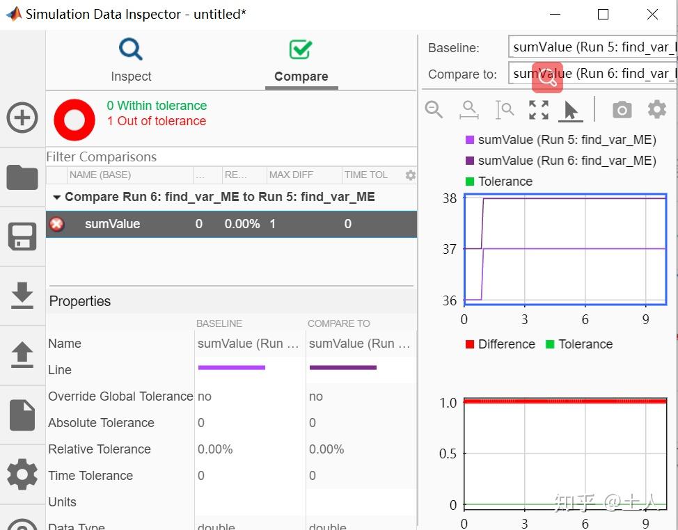 Simulink Tricks &Tips---助力高效开发 - 知乎