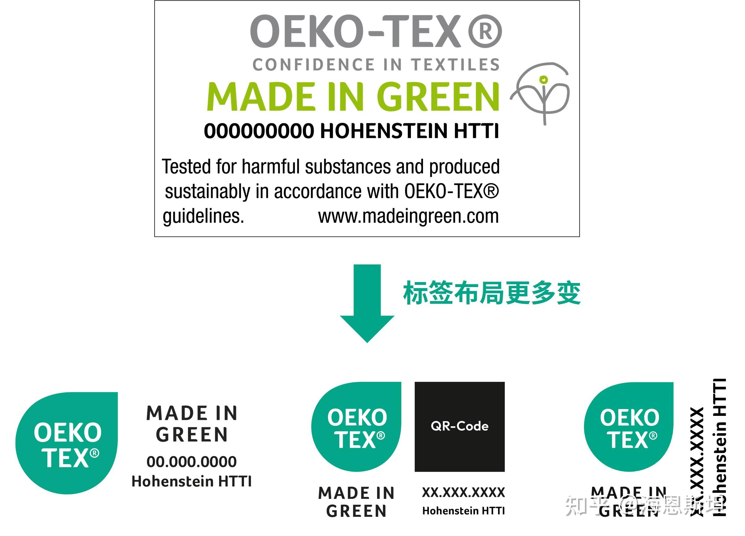 OEKO-TEX®品牌升级全新形象上线啦！更新变化大盘点~ - 知乎