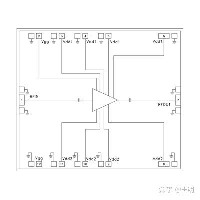 HMC906A功率放大器 - 知乎
