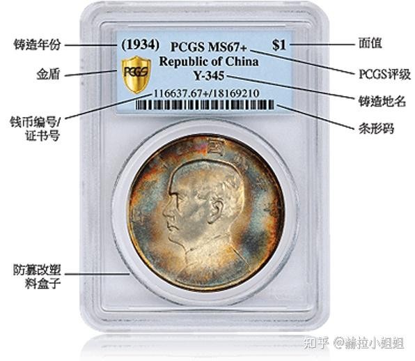 持续革新迭代，详解PCGS“P盒”里的“小心机” - 知乎