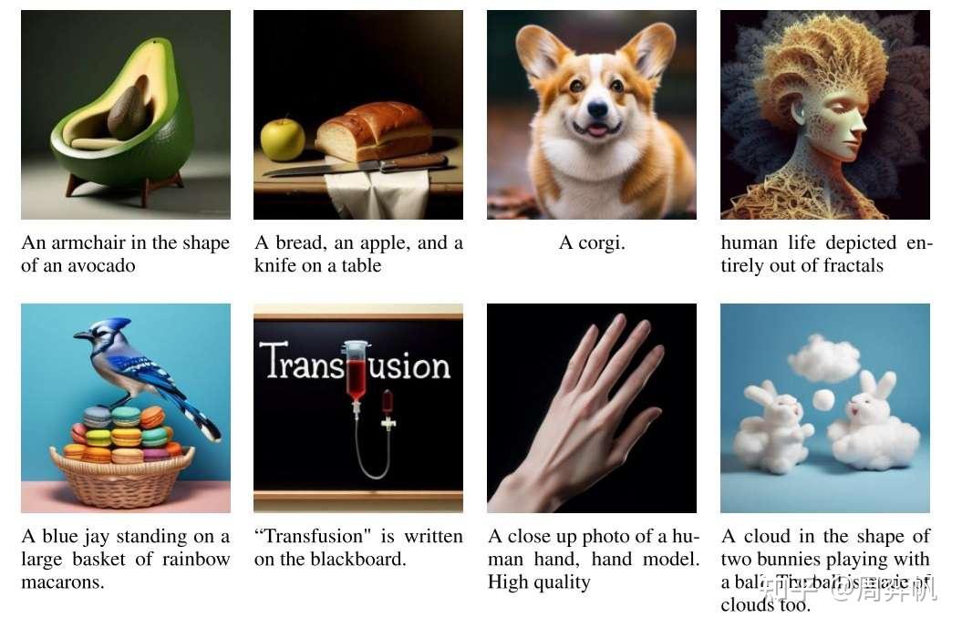 速览多模态模型 Transfusion 和 Show-o：用 Transformer + 扩散模型同时处理文本和图像 - 知乎