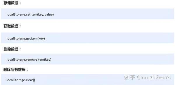 javascript本地存储 - 知乎