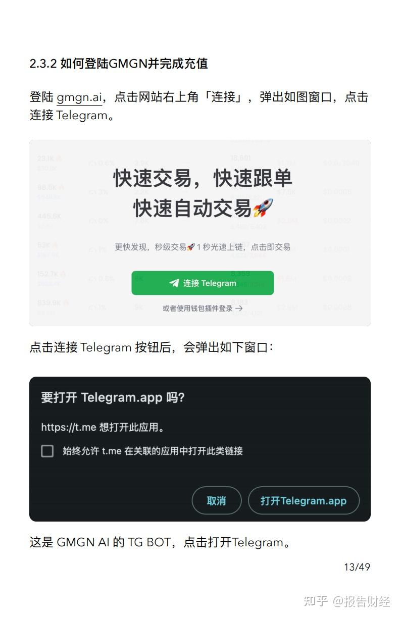 GMGN：从0到1000万美金Meme操作指南 - 知乎