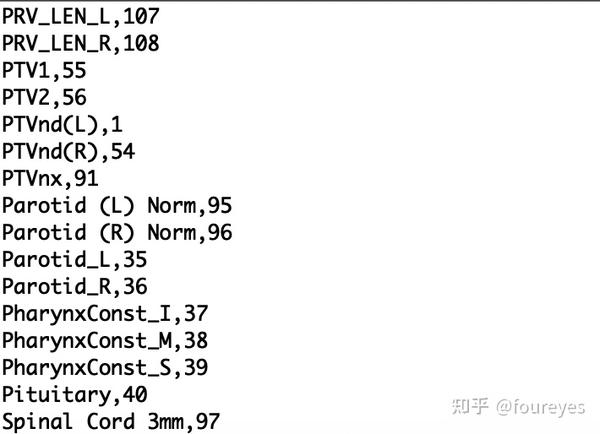 使用DCMTK和VTK包来获取放射治疗计划导出DICOM文件中的数据，绘制DVH曲线 - 知乎