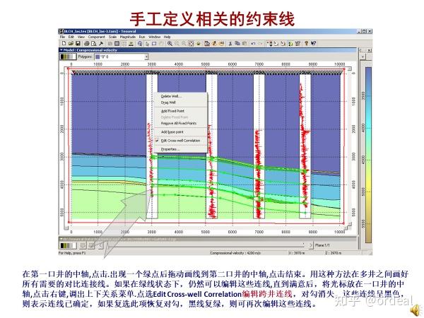 使用tesseral建立一个新模型 - 知乎