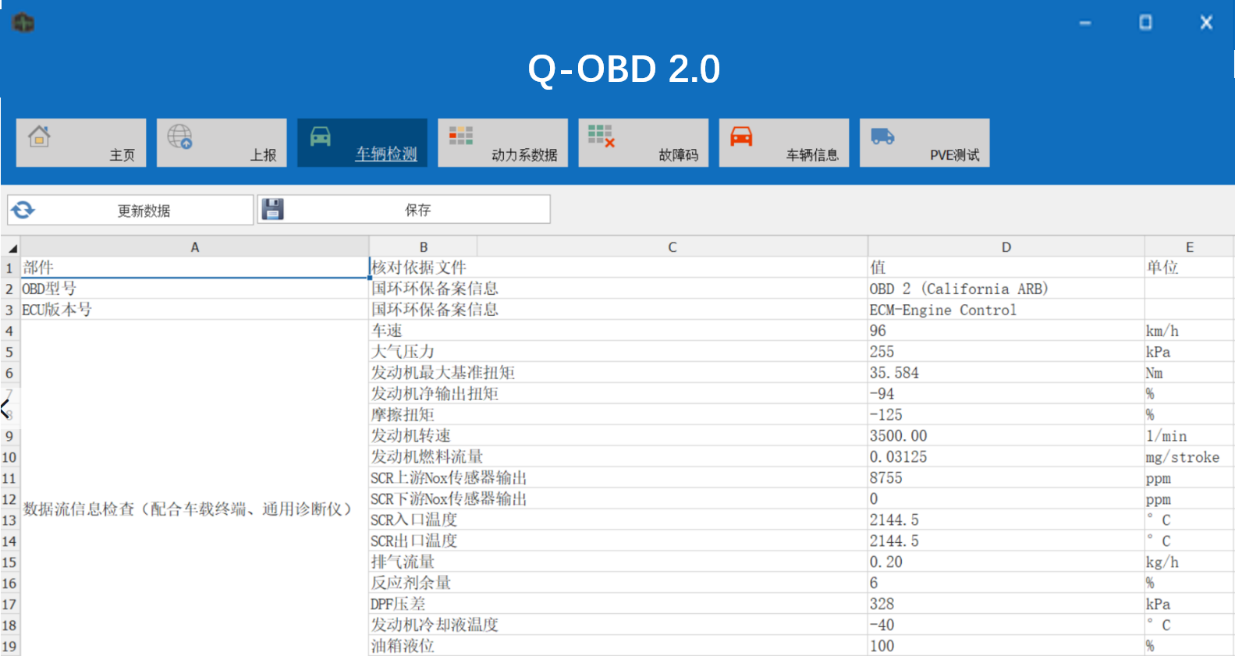 适用于所有车型的国六OBD诊断仪 - 知乎