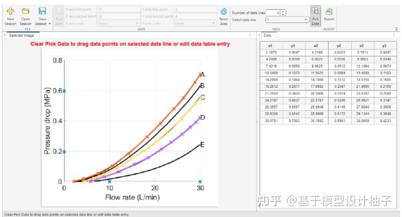 Simscape Fluids用户手册 - 二 液压系统建模. 6. 如何实现N位M通阀建模 - 知乎