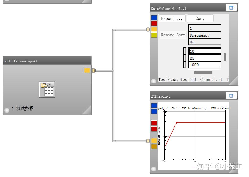 基于Ncode进行PSD单轴加载疲劳分析流程说明 - 知乎