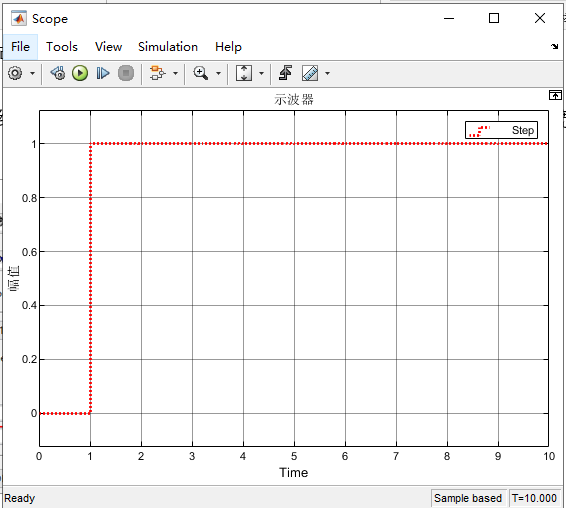 用了那么久Simulink的Scope模块，该整理一下了 - 知乎
