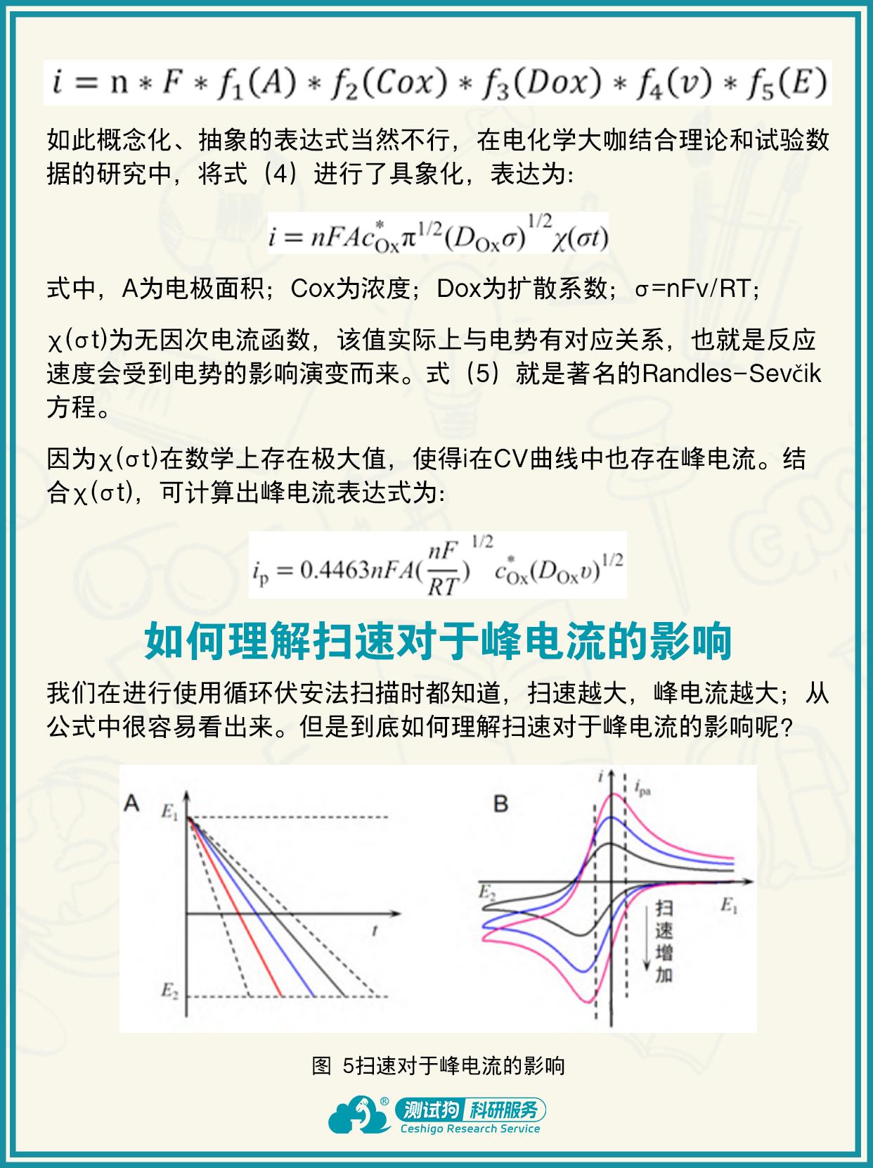 盘点循环伏安CV曲线的小秘密 - 知乎