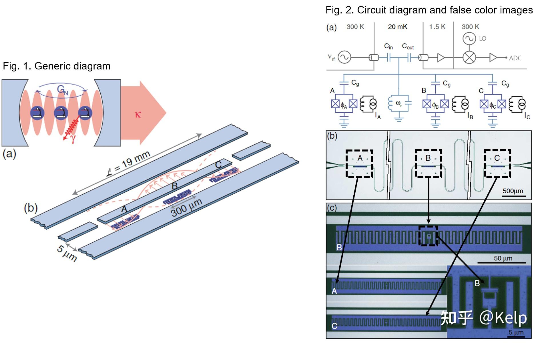 超导量子比特（二）：主要特征介绍 - 知乎