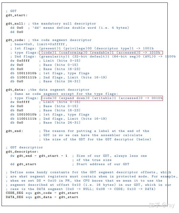 四、Writing a Simple Operating System准备进入保护模式 - 知乎