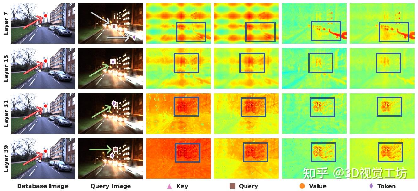 CMU&MIT最新开源！超强通用视觉位置识别！任何地点！任何时间！任何视角！ - 知乎
