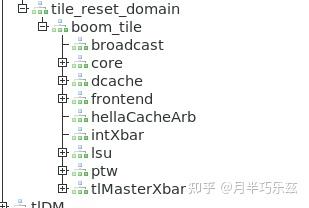 Chipyard生成Boom核运行程序并生成波形文件 - 知乎
