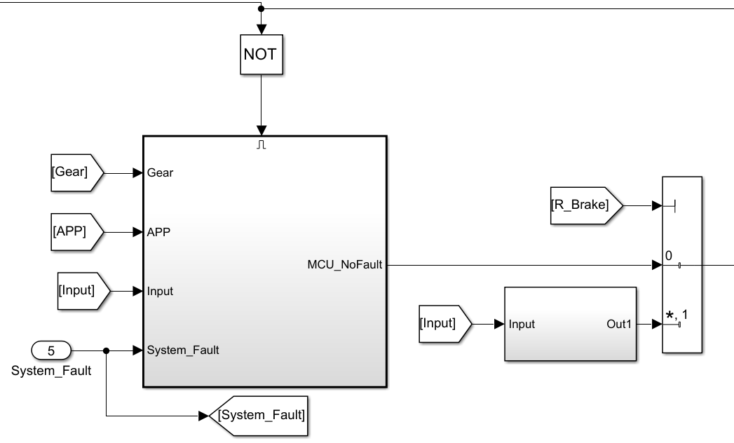 从整车控制器VCU模型入门simulink（5） - 知乎