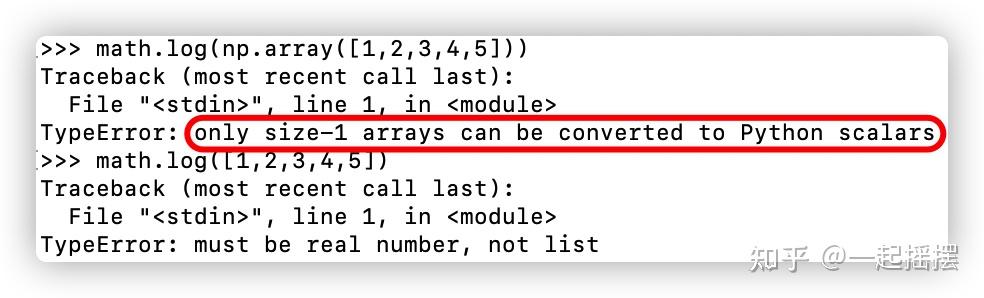 Python曲线拟合 - 知乎