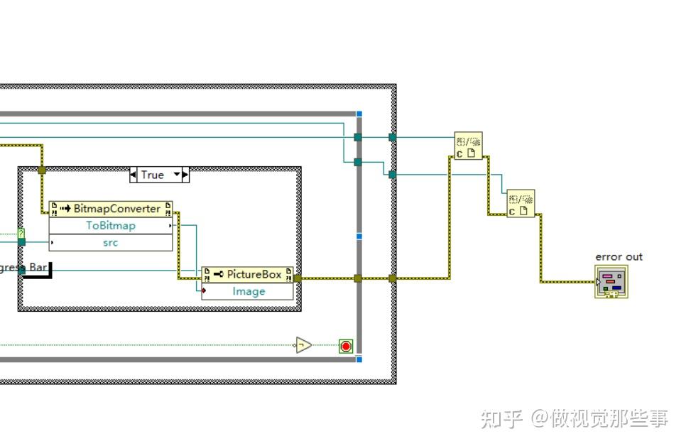 Labview通过OpencvSharp读取视频 - 知乎