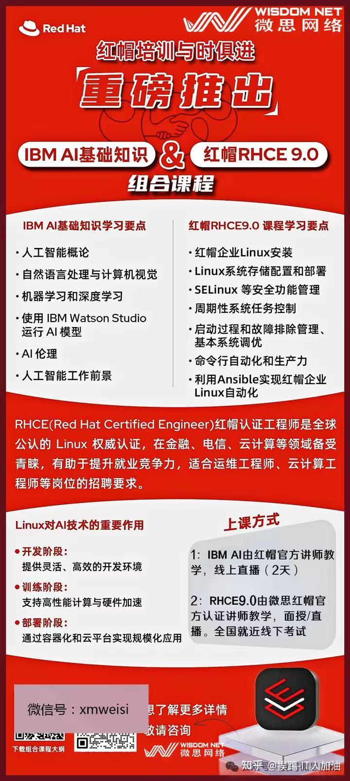 2025年7月 | 红帽认证RHCE /RHCA 考试通知 - 知乎
