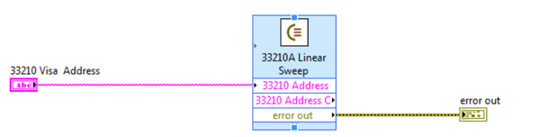 LabVIEW 中如何联合使用Command Expert加载仪器指令? - 知乎