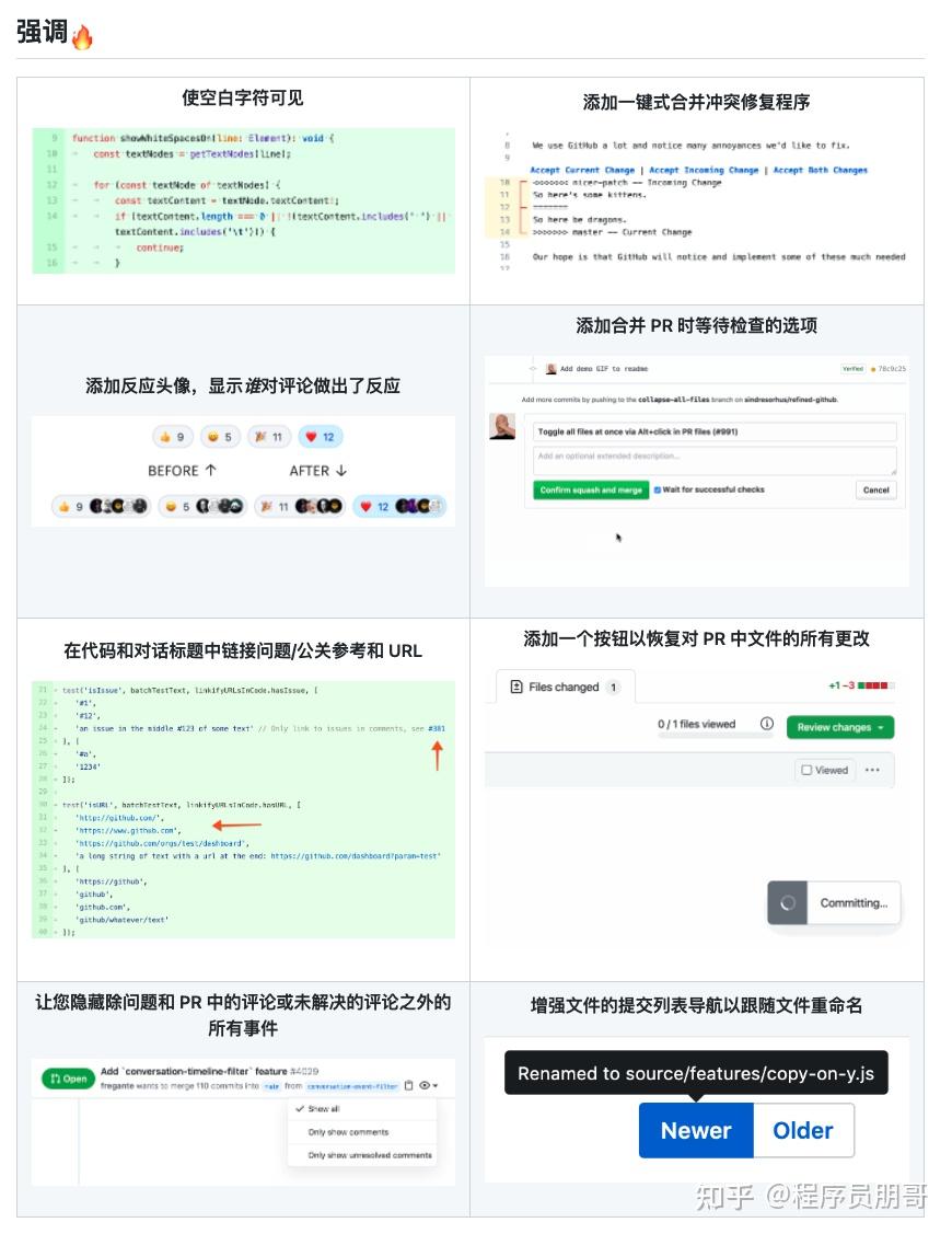 10 个github 的高效开源神器 知乎 