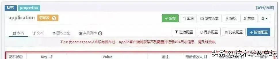 Spring Boot 集成 Apollo 配置中心，真香、真强大 - 知乎