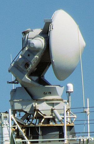 美军导弹系列（十一）：RIM-7 Sea Sparrow“海麻雀”防空导弹 - 知乎