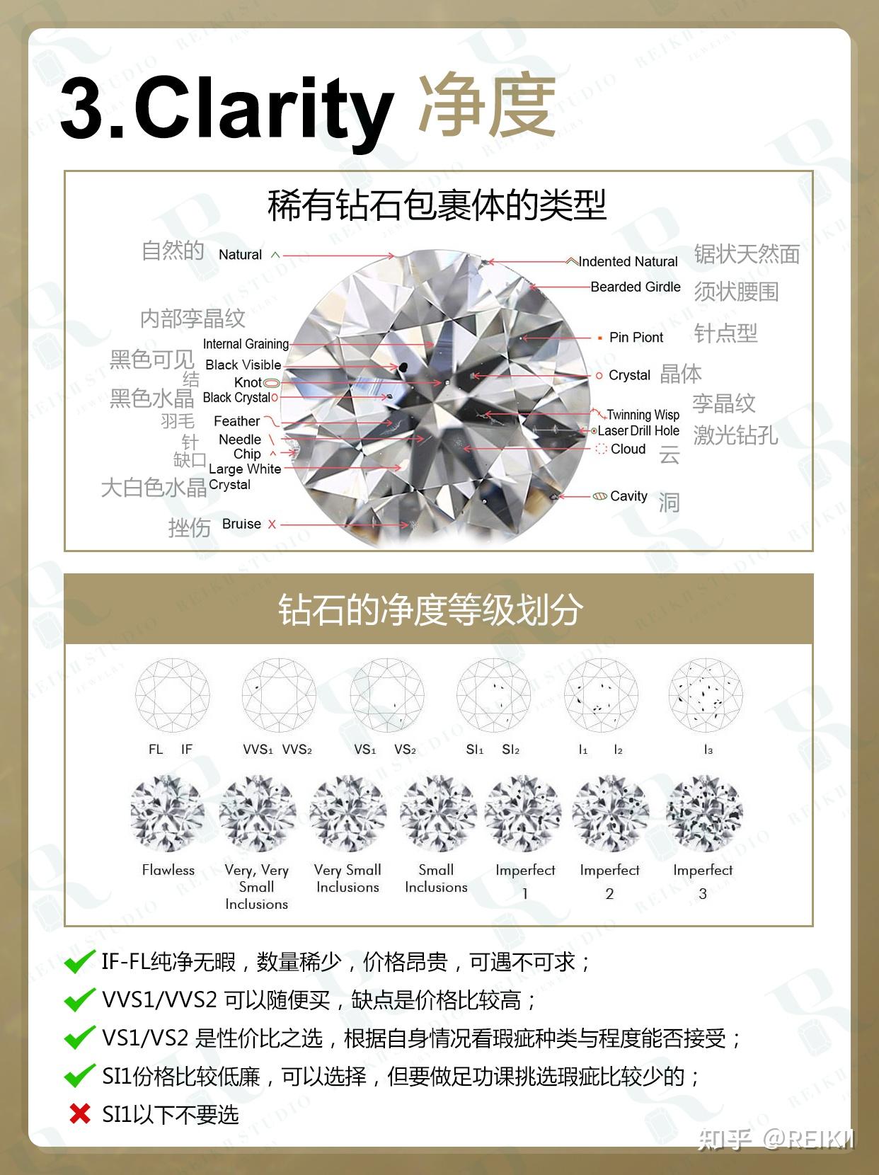 买钻避坑🕳️指南｜钻石GIA证书与4C怎么看 - 知乎