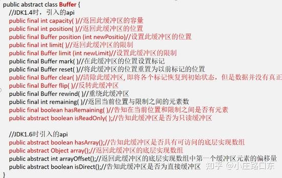 Netty 系列之 Java NIO - 知乎