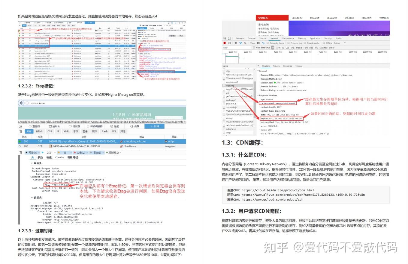 强烈推荐！88页《Redis学习文档》完整版，PDF开放下载 - 知乎