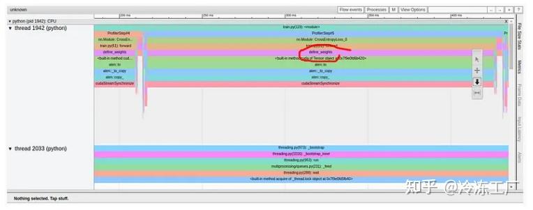 Pytorch 模型性能分析和优化 第 2 部分 知乎