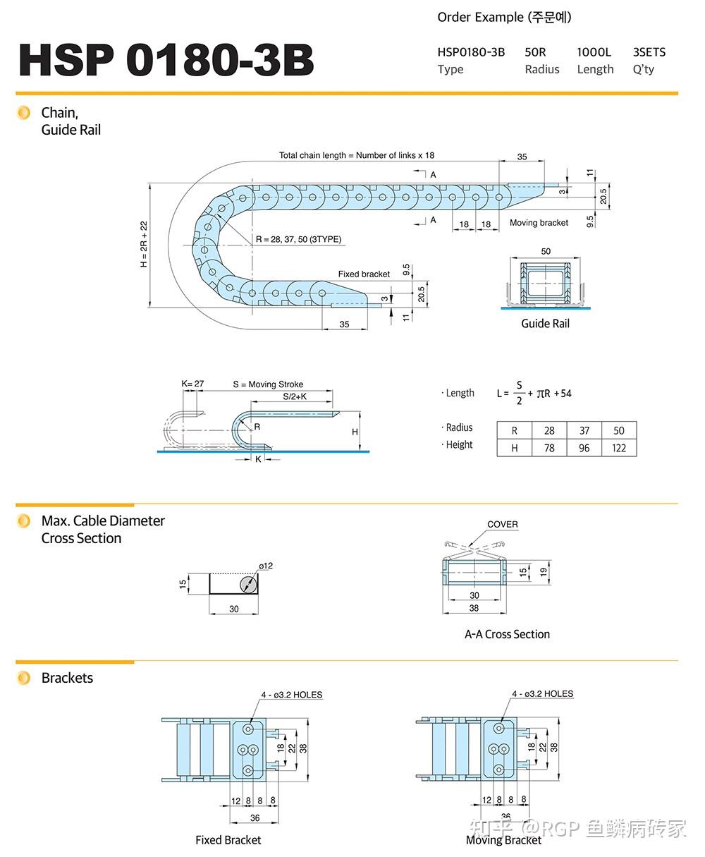 Hanshin拖链 HSP 0180 1N,1BN,2BN,3B,4BN,50 - 知乎