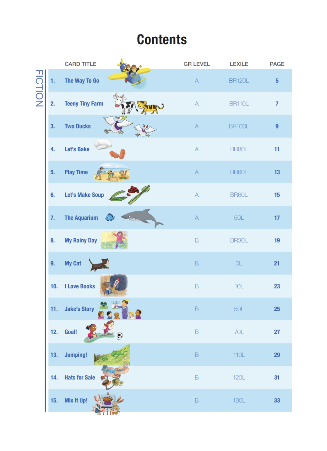 Scholastic Guided Reading Short Reads Plus 学乐深度阅读 分级阅读教学 Level 1-9 教材 ...
