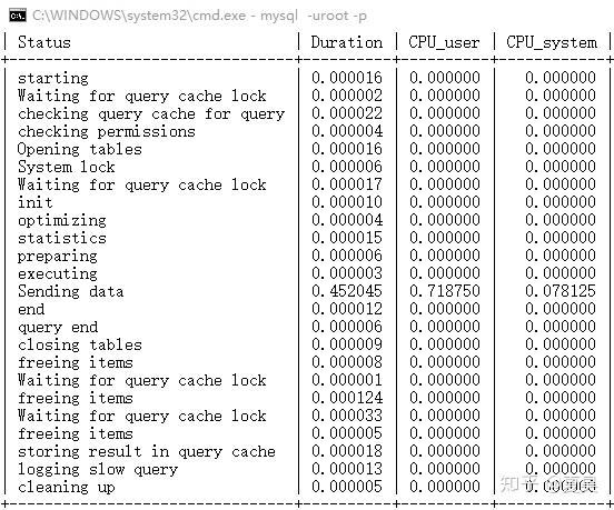 MySql优化之show profile分析SQL - 知乎