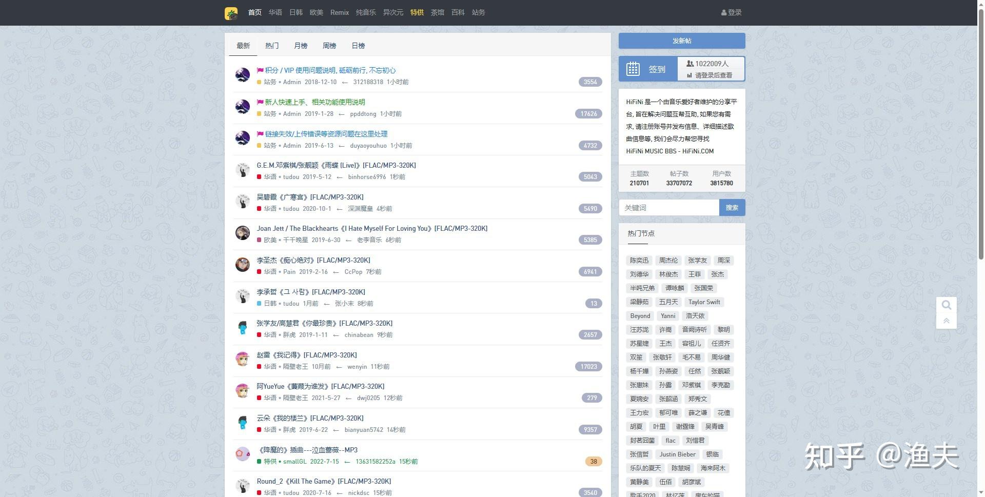 一大波涨姿势的小众网站，带你解锁新大陆！ - 知乎