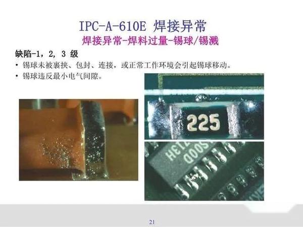 「教材下载」 IPC-610E培训-教材 - 知乎