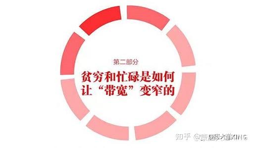 《稀缺》:我们是如何陷入贫穷与忙碌的 知乎
